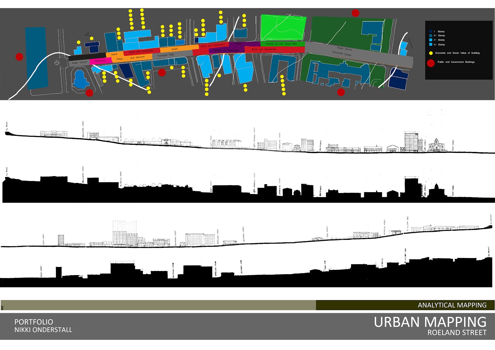 Urban Mapping