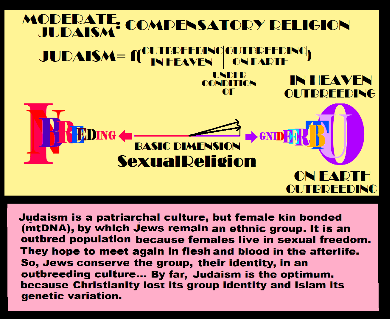 SexualReligion: (260) The Origin of Human Religion