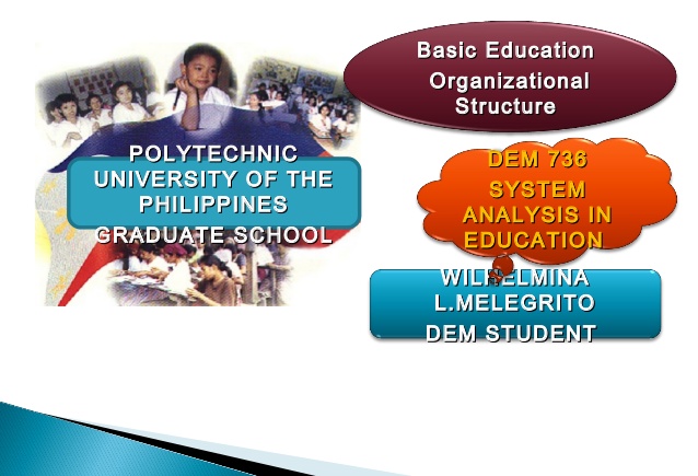 Educational Structure Of The World: Basic education organizational ...