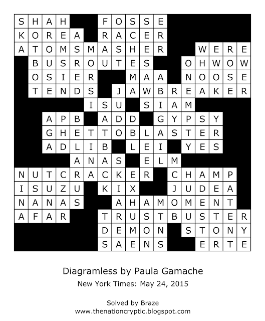 The Nation Cryptic Crossword Forum New York Times Solution May 24 2015 the-nation-cryptic-crossword-forum-new-york-times-solution-may-24-2015