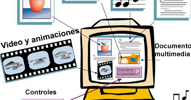 Tecnología Multimedia: LA MULTIMEDIA COMO TEXTO, IMAGEN, VIDEO Y SONIDO