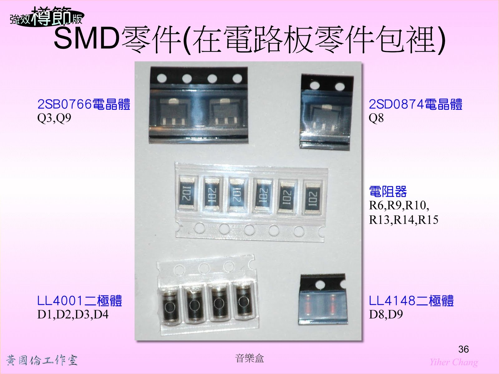 SMD材料