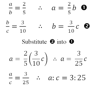 Resourceaholic: New GCSE: Ratio
