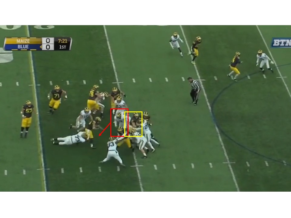 Inside the Playbook - Michigan Defending the OL Pull