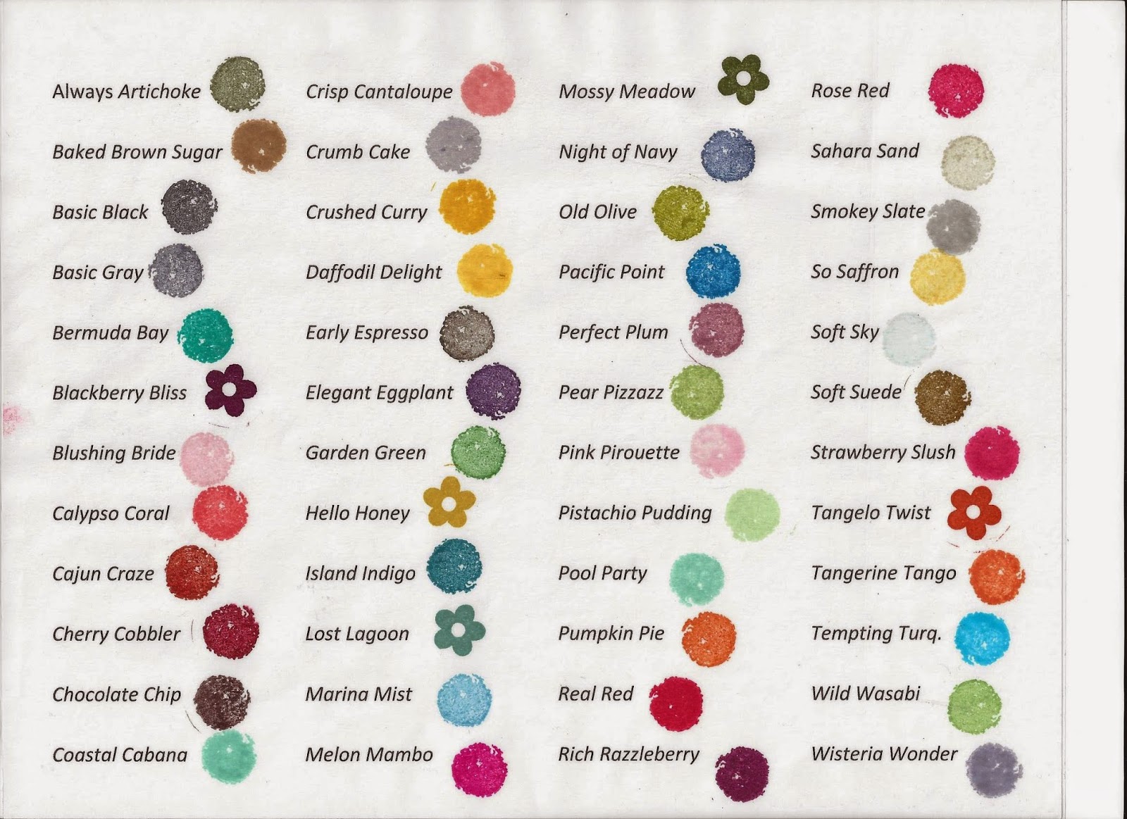 Janet loves 2 stamp: Stampin' Up! color chart June 2014