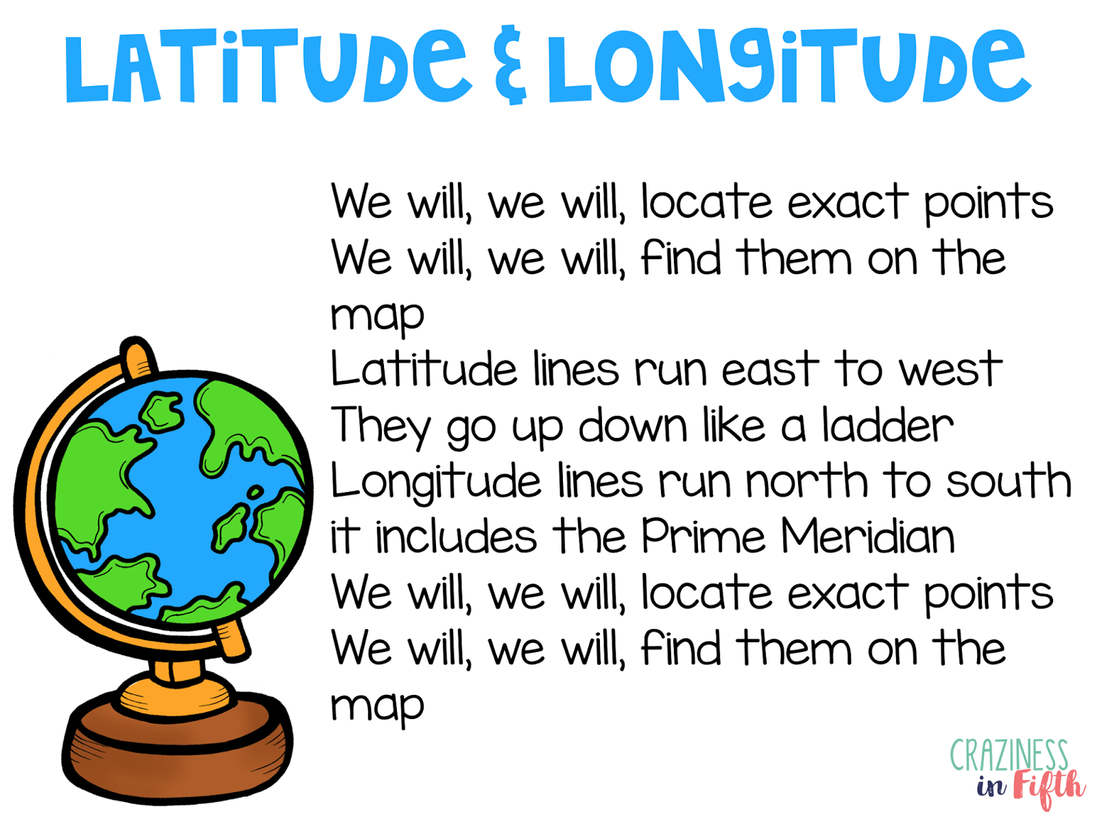 Latitude And Longitude Lines For Kids