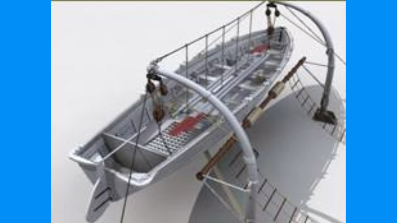 TUGAS ABK DALAM MELUNCURKAN PESAWAT MAUT SEKOCI PENOLONG | Seputar ...