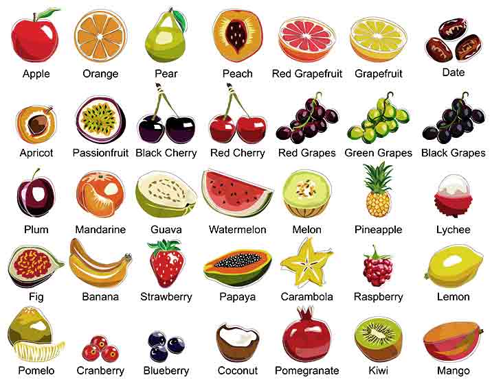 Fruits & Vegetables Benefits: health benefits of eating fruit