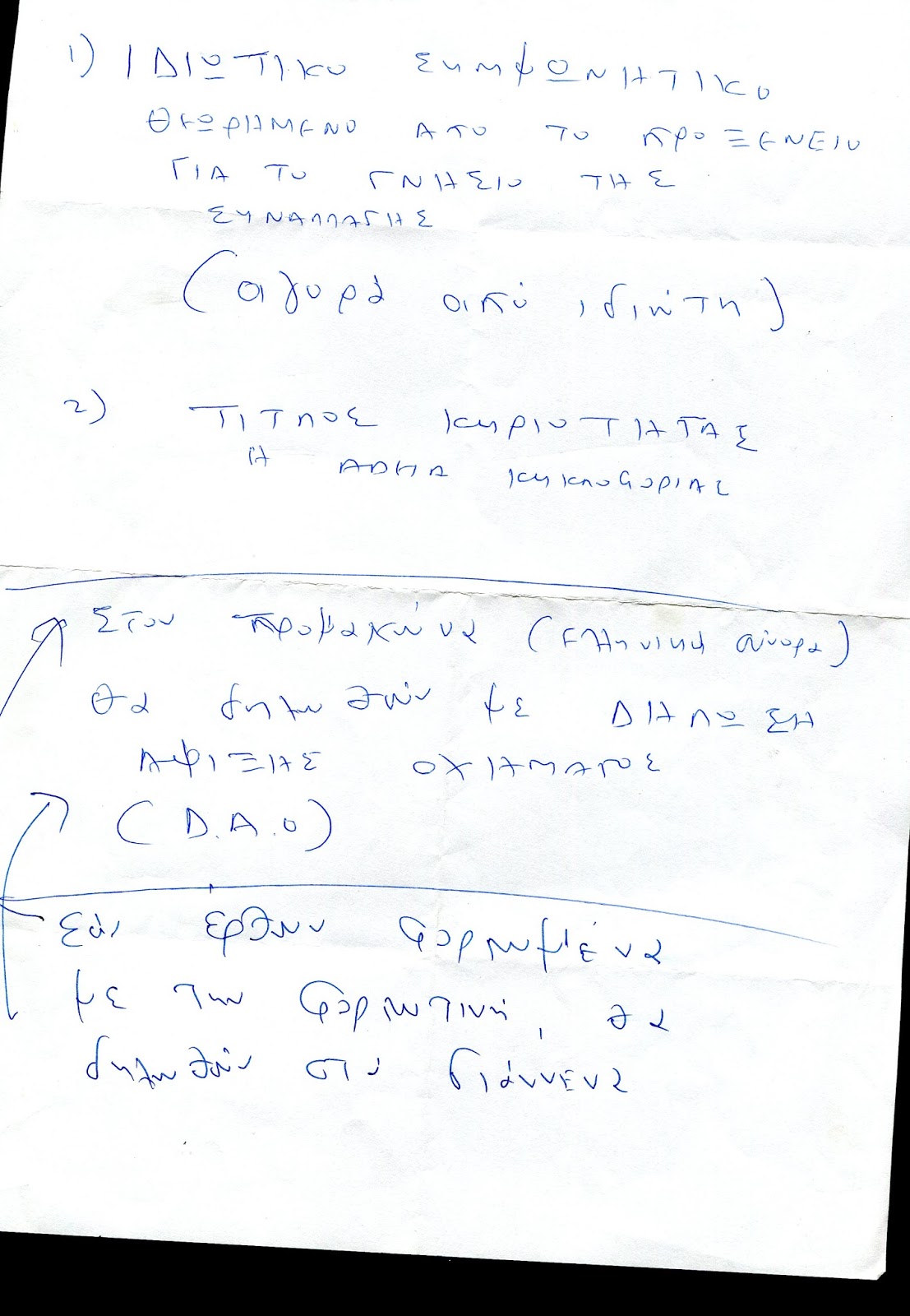 ΦΙΛΟΙ ΙΣΤΟΡΙΚΩΝ ΑΥΤΟΚΙΝΗΤΩΝ ΟΧΗΜΑΤΩΝ: 2015