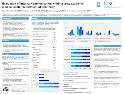 Better Posters: May 2013