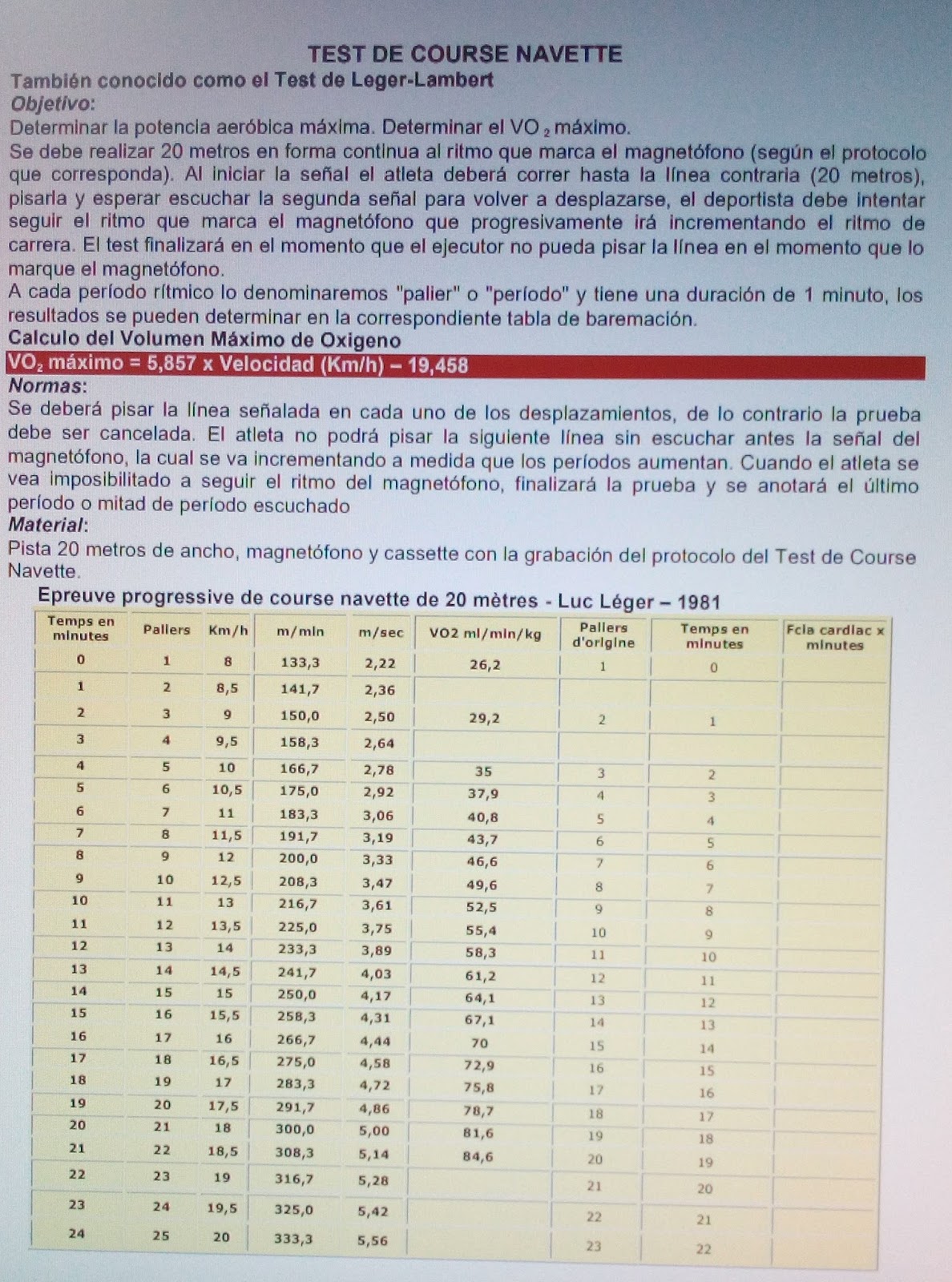 Clases de Educación Física: Baremos de Course en Navette
