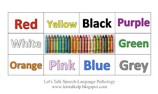 Guest Post from Let's Talk Speech-Language Pathology! | Simply Speech