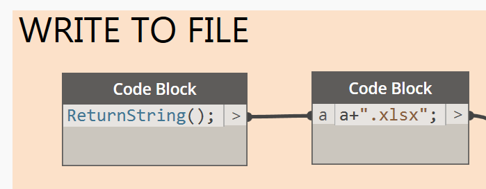 Iterative sum with Dynamo