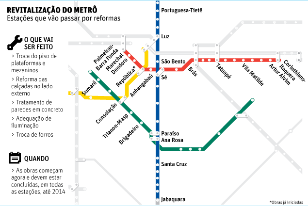 Mapa Do Metro Vila Olimpia