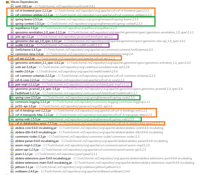 Restful Web Service Tutorial with Apache CXF