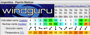 el blog de nelson (Puerto Madryn): septiembre 2011