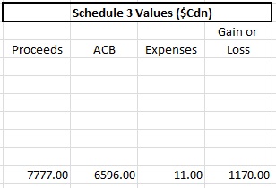Spreadsheets and Financial Basics: Adjusted Cost Base Tracking Spreadsheet