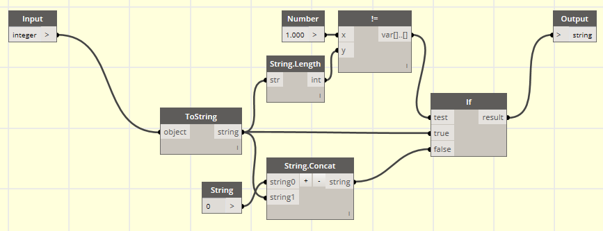 The Architect S Desktop Dynamo Custom Node 2 Char Zero Padding