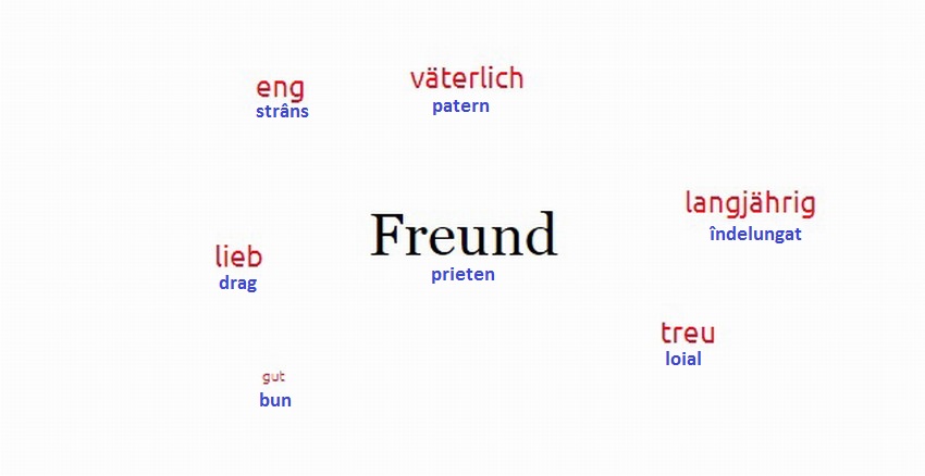 Deutsch für alle: Freund