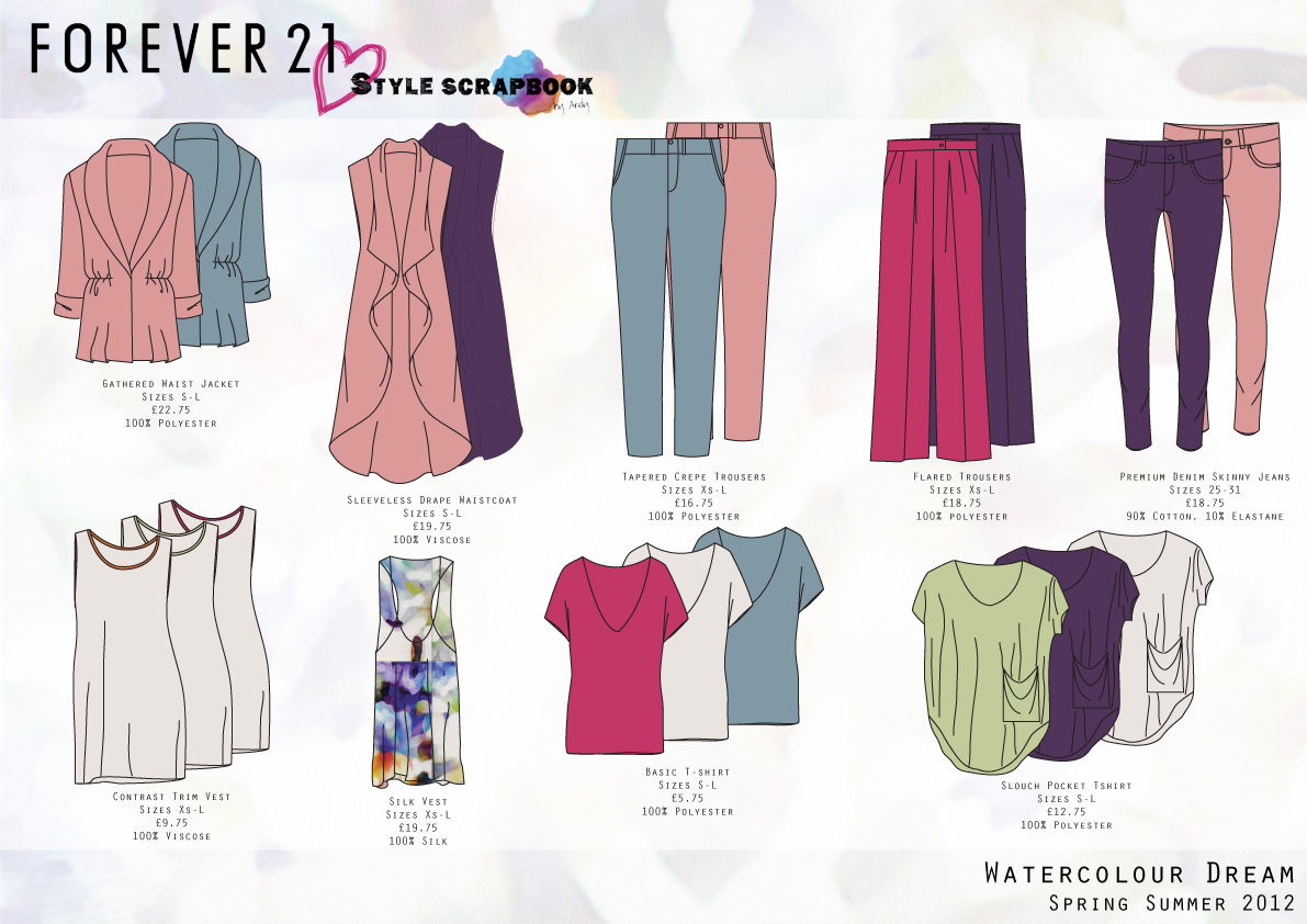 the fashion sitting: Final Year Project - Forever 21 Loves StyleScrapbook