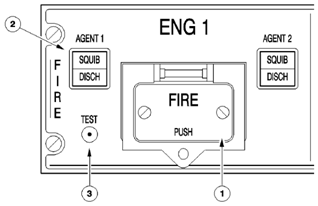A320F technical description: FIRE PROTECTION