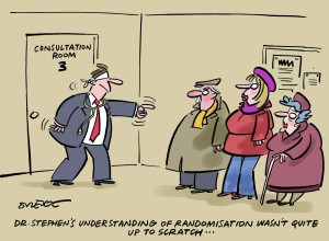 Clinical research jokes | Clinical Researchers