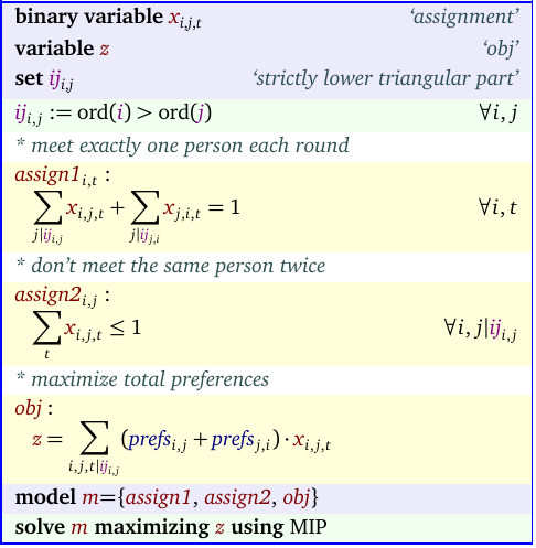 Yet Another Math Programming Consultant: Speed Dating Scheduling