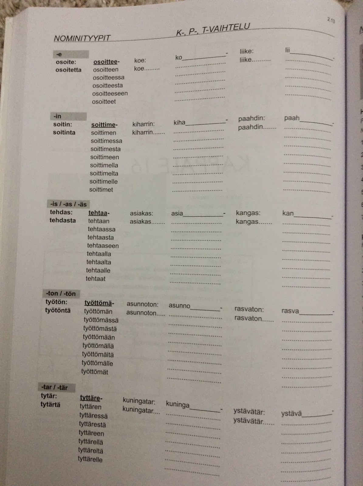 Finnish Notes: NOMINITYYPIT