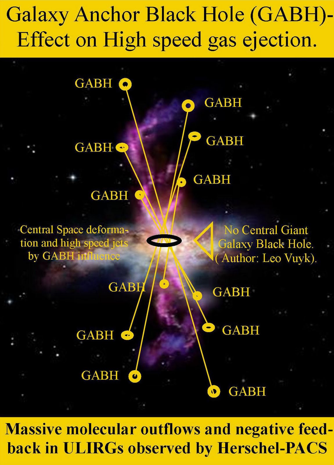 Quantum Function Follows FORM, (Q-FFF Theory) An Entangled Mirror ...