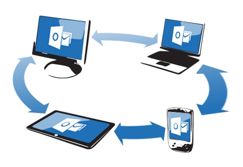Pengertian Sinkronisasi Pada Sistem Operasi Komputer - Eduloka