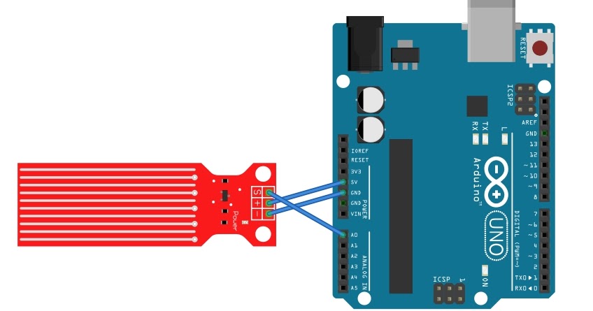Whitelist: 5 - Arduino: Water level sensor