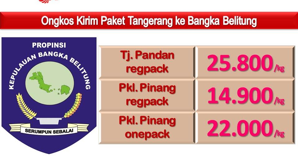 LION PARCEL TANGERANG