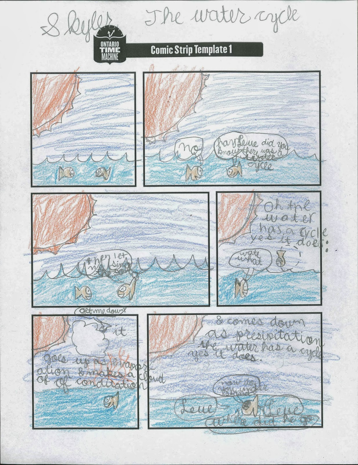 Junior Historians: Sequence Comic Strips