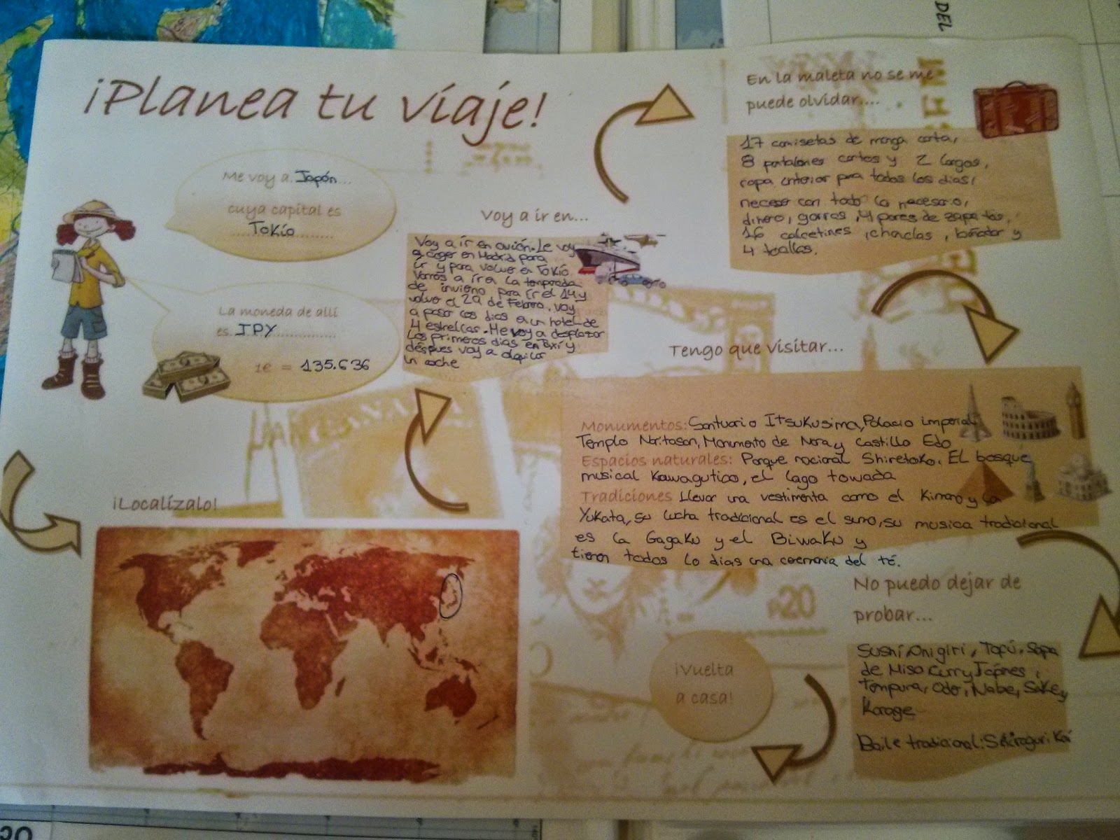 Las clases de 6º: ¡Nos vamos de viaje!