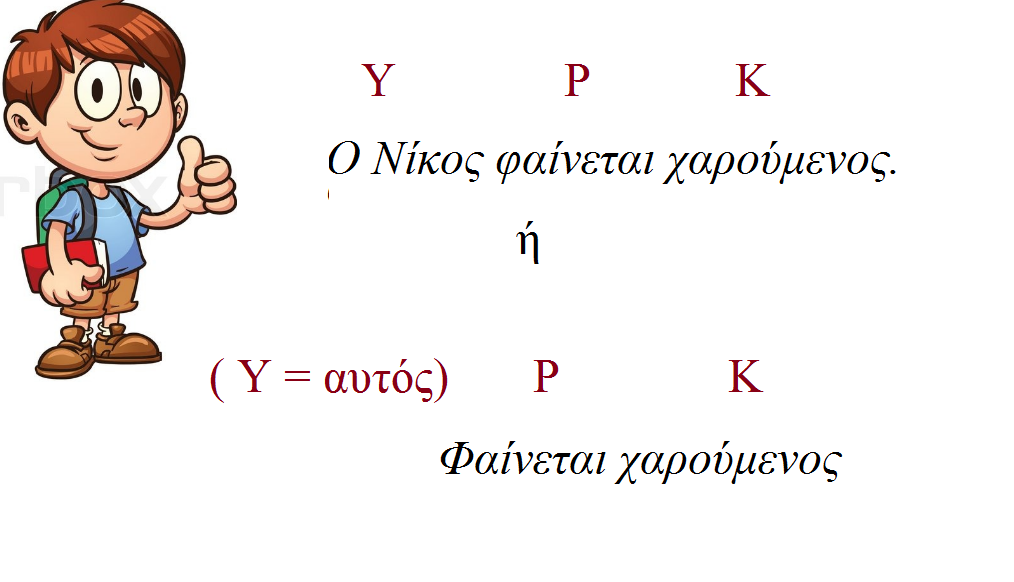 Προσωπικά και απρόσωπα ρήματα - Όλα για την τάξη μου