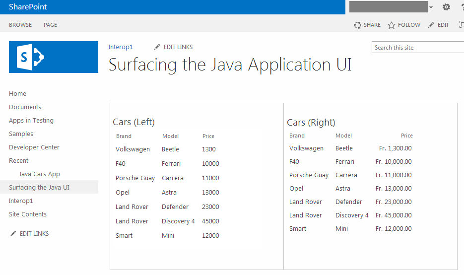 CTP Microsoft Competence: Interoperability between Java and SharePoint ...