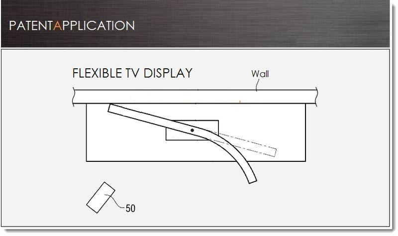 Recent Samsung patent submissions - Tech News