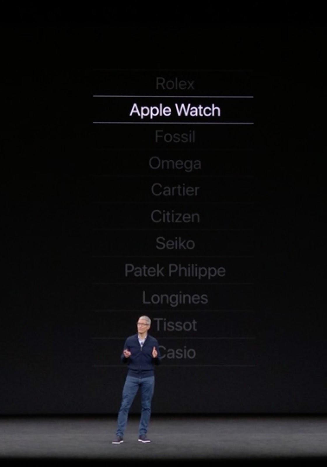 Welcome to RolexMagazine.com...Home of Jake's Rolex World Magazine ...