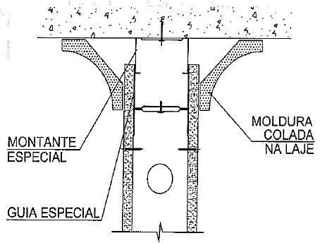 JUNTAS DE DILATAÇÕES NOS SISTEMAS DE DRYWALL
