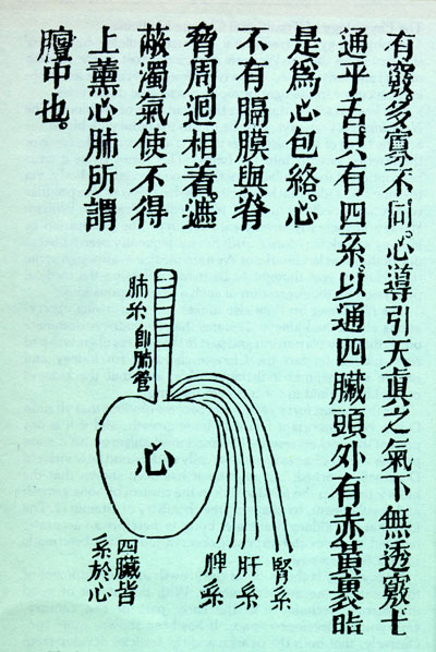 civilizaciones arcaicas: China