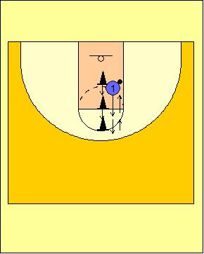 X’s & O’s of Basketball: How to Find your Shooting Range