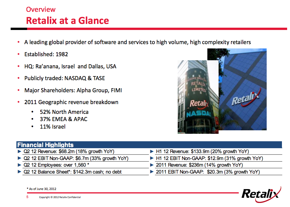 NCR compra empresa de software para setores de varejo e serviços por US ...