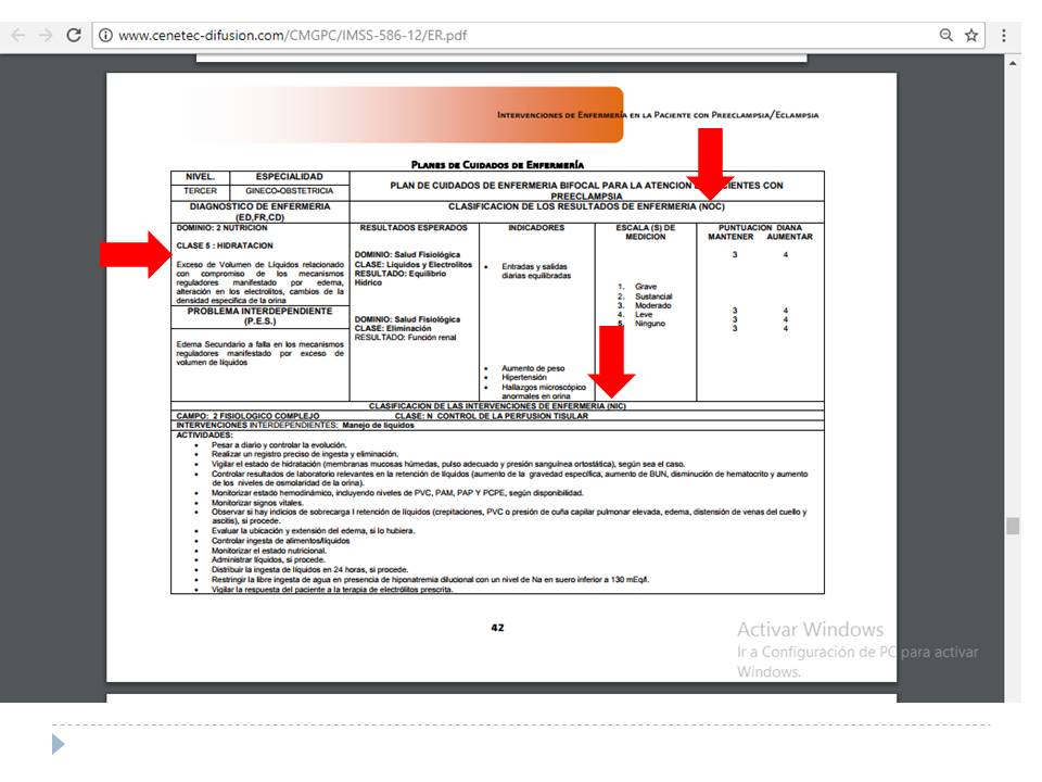Enfermeros de Corazón: Cómo escribir diagnósticos enfermeros: Formato ...