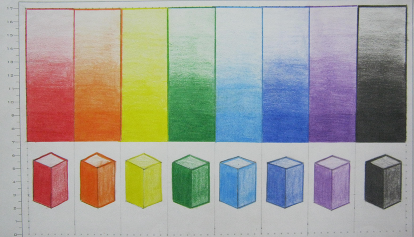 Educación Artística: GRADO OCTAVO. EJERCICIOS TERCER PERIODO. TEMA: EL ...