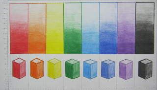 Educación Artística: GRADO OCTAVO. EJERCICIOS TERCER PERIODO. TEMA: EL ...