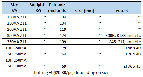 J&K Audio Design: Power Transformer Price List