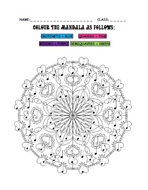 El viaje musical: Mandalas musicales