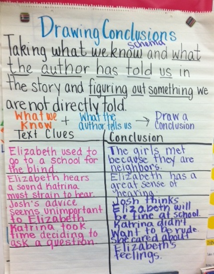 Fourth and Ten: Managing Transitions and Drawing Conclusions Fun