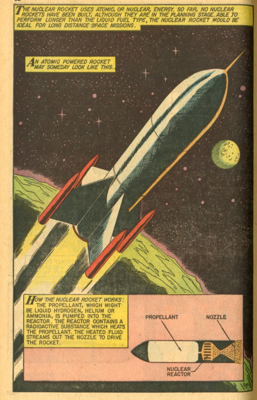 Dreams of Space - Books and Ephemera: Rockets, Jets and Missiles ...