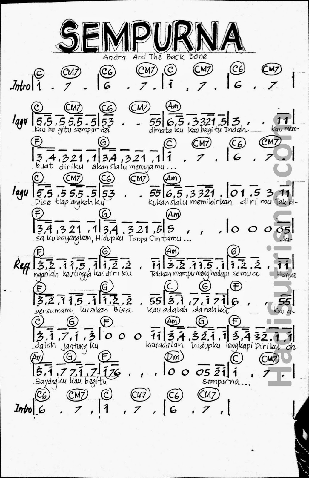 umma.yii :): Not Angka Sempurna - Andra and The Backbone